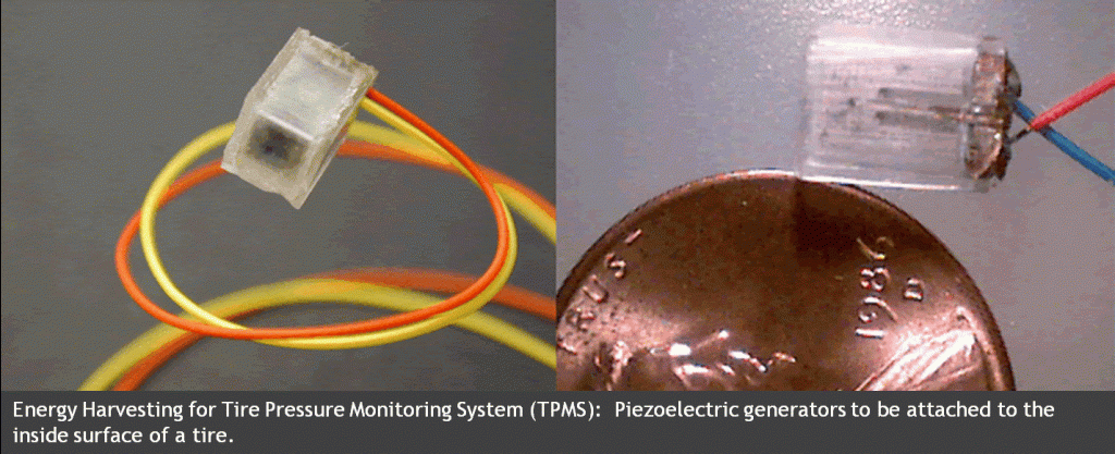 slider1Alt | Integrated Self-Powered Sensing Lab
