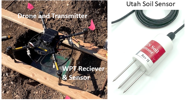 Wireless Power Transfer | Integrated Self-Powered Sensing Lab